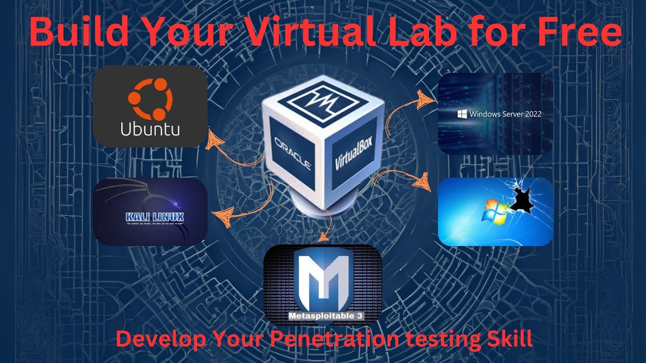 Step-by-Step: Build Your Own Cybersecurity Virtual Lab Today! - YouTube