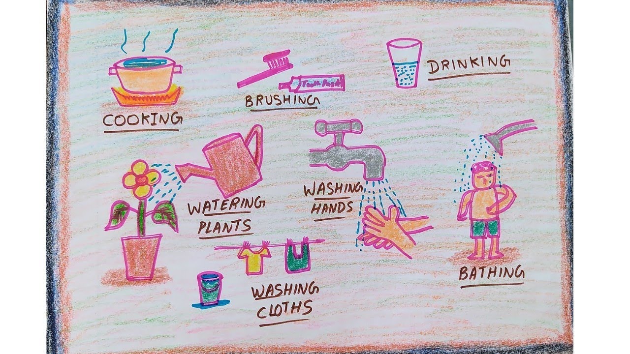 Uses of Water Project Drawing / Uses of water In Daily Life Drawing ...