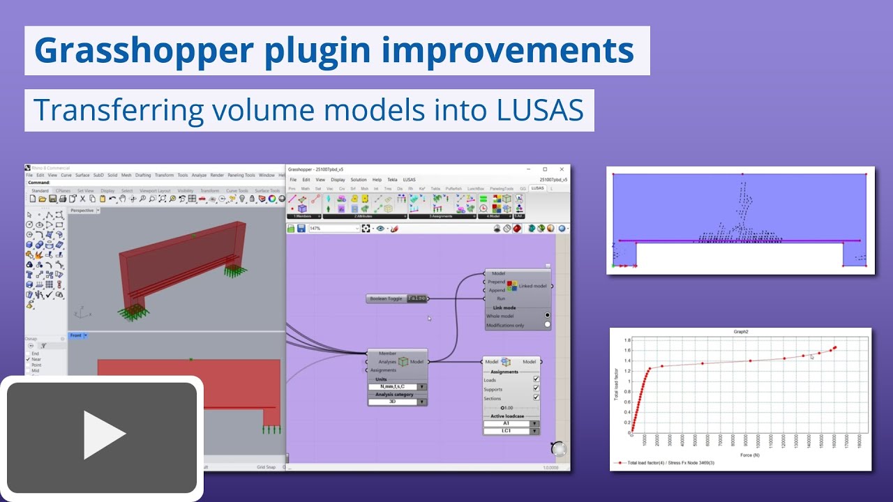 Grasshopper plugin improvements for use with LUSAs version 23 - YouTube