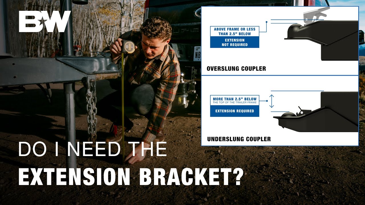 Standard / Overslung: Which Continuum model do I need for my trailer ...