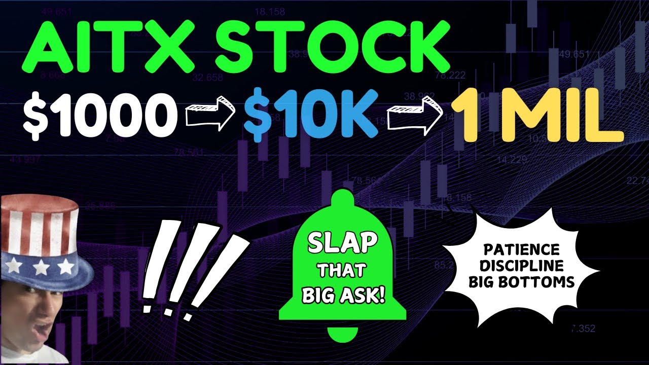 WHY You Should Buy AITX STOCK Stock | AITX Stock Analysis | AITX Stock ...