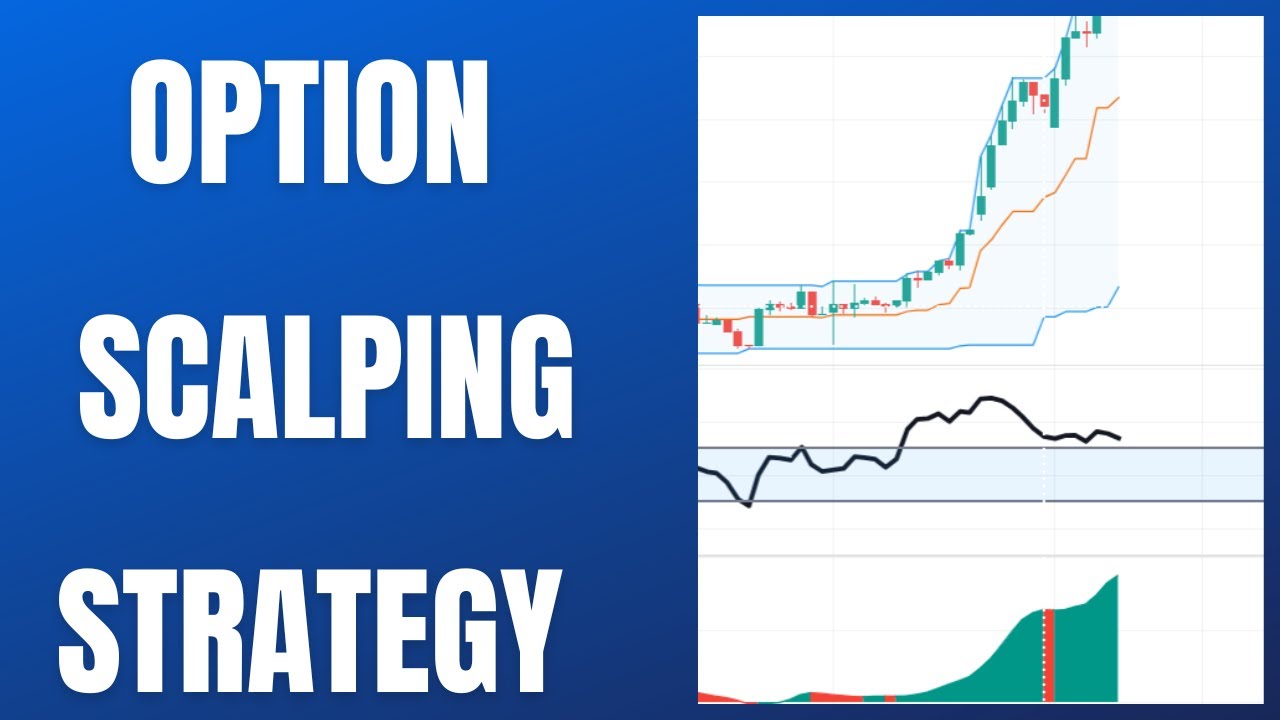 Option Trading strategy | Option buying scalping strategy with less ...