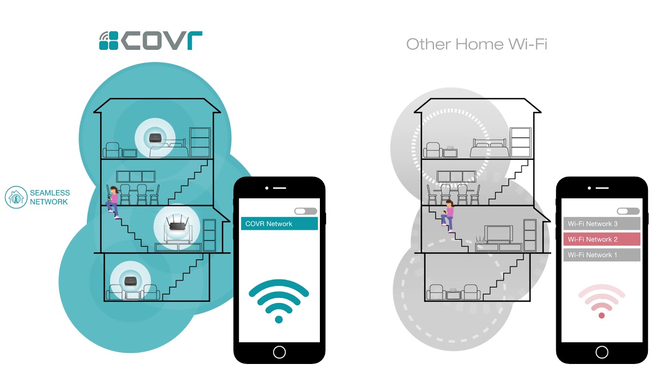 《D-Link Covr》Covr-3902 全覆蓋，無縫網路，網路不中斷 - YouTube