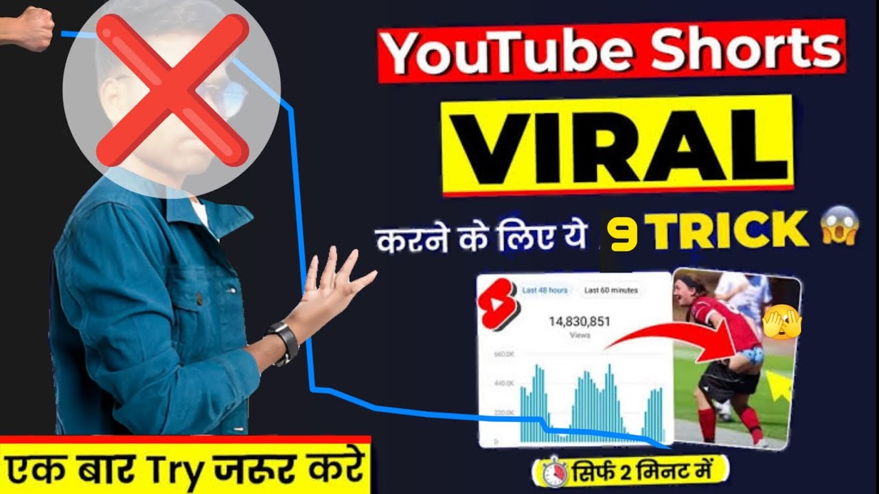 😲Short Viral 100%📈 | How To Viral Short Video On Youtube | youtube ...