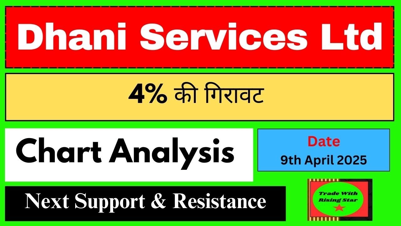 Dhani Services share chart analysis| Dhani service next support and ...