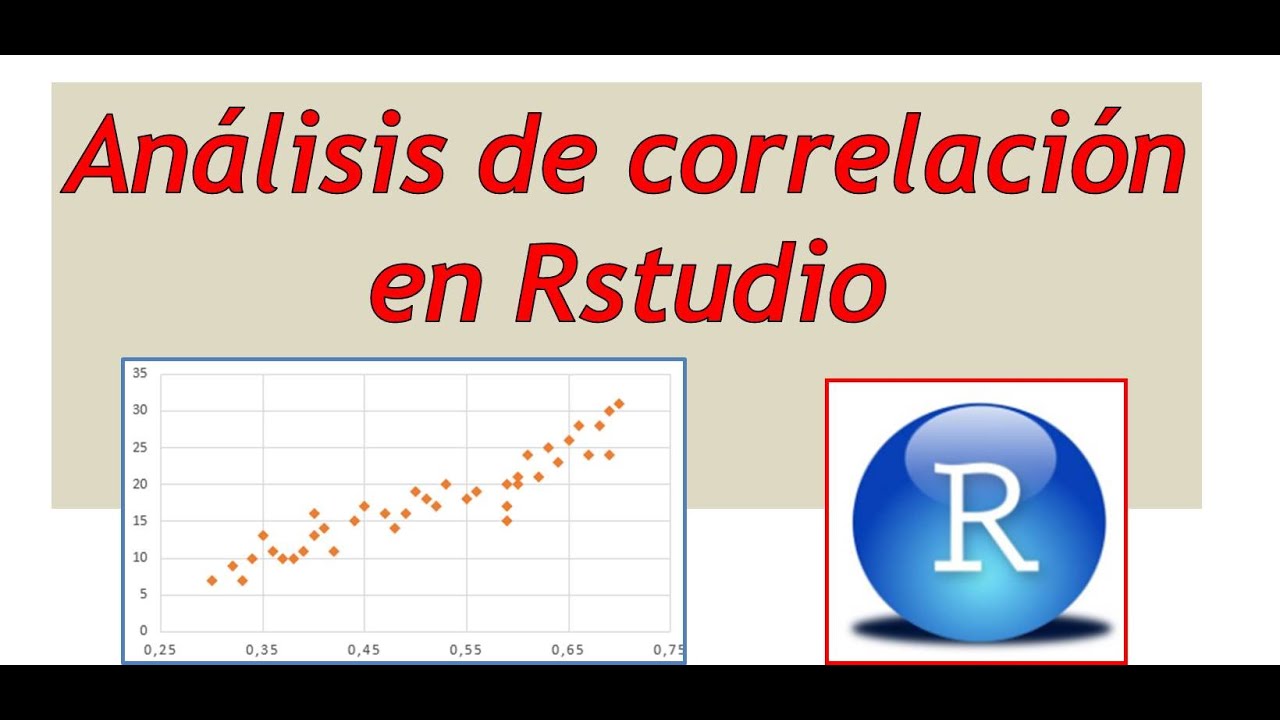 Análisis de correlación en R - YouTube