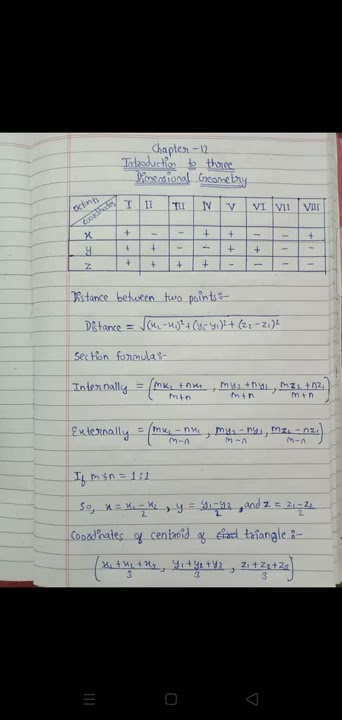 class 11th maths chapter 12 introduction to 3d geometry all formulas ...