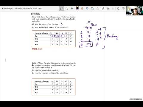 Calculating Votes by Different Voting Methods - YouTube