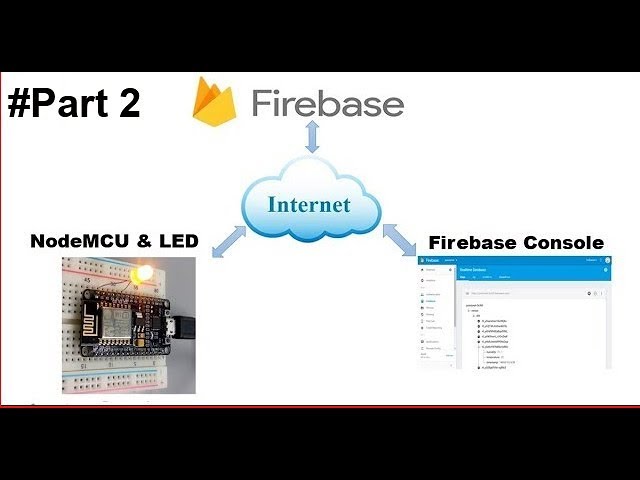 Iot Based Led Control Using Google Firebase Esp8266 Iot Based Led Control Using Google Firebase Esp8266