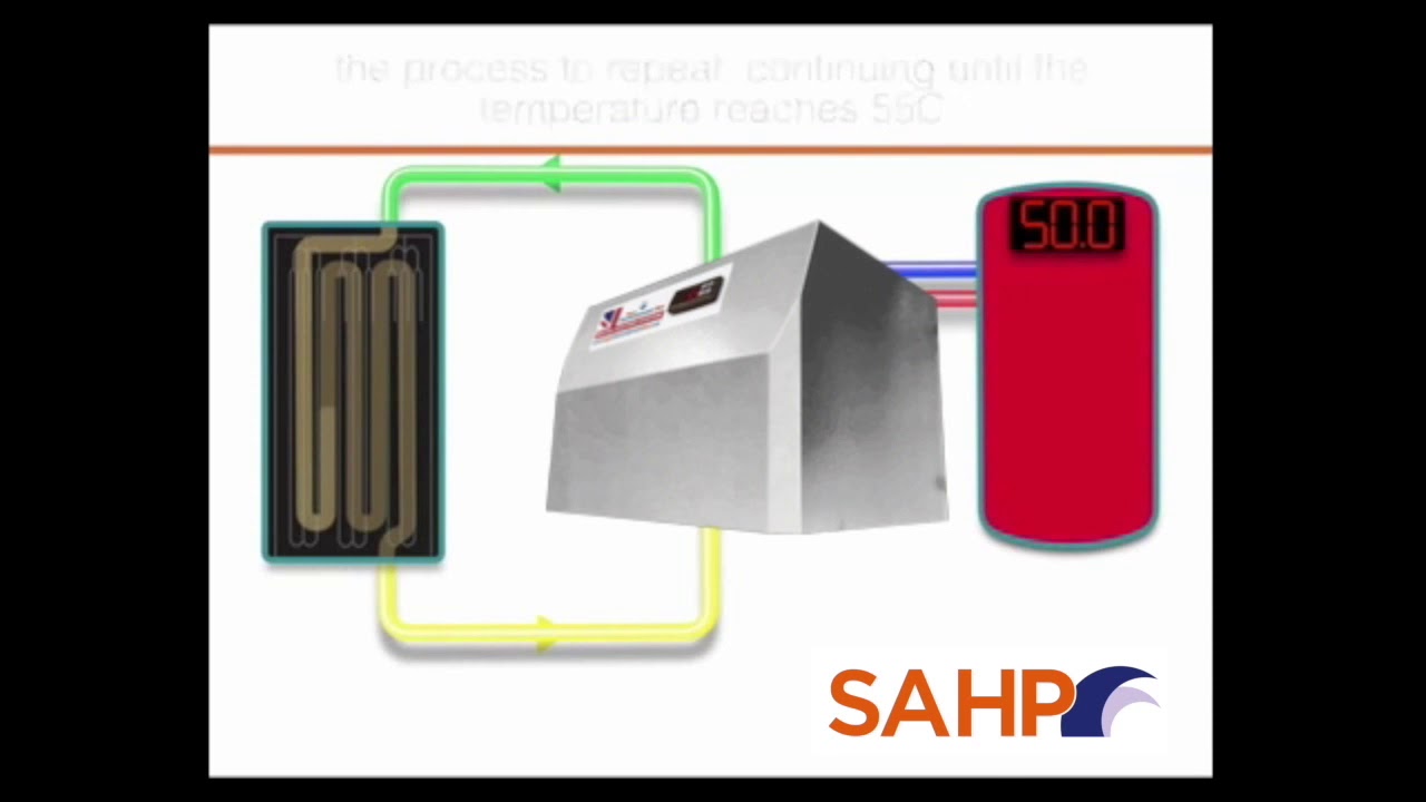 How does a solar assisted heat pump work? - YouTube