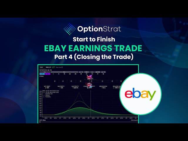 EBAY - Over 100% profit in a few days - Closing the trade | OptionStrat