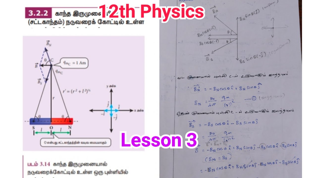 12th Physics|Ln.3|Q.No:6|3.2.2|Answer in tamil|காந்த இருமுறை|நடுவரை|கோட்டில்|உள்ள|புள்ளி| - YouTube