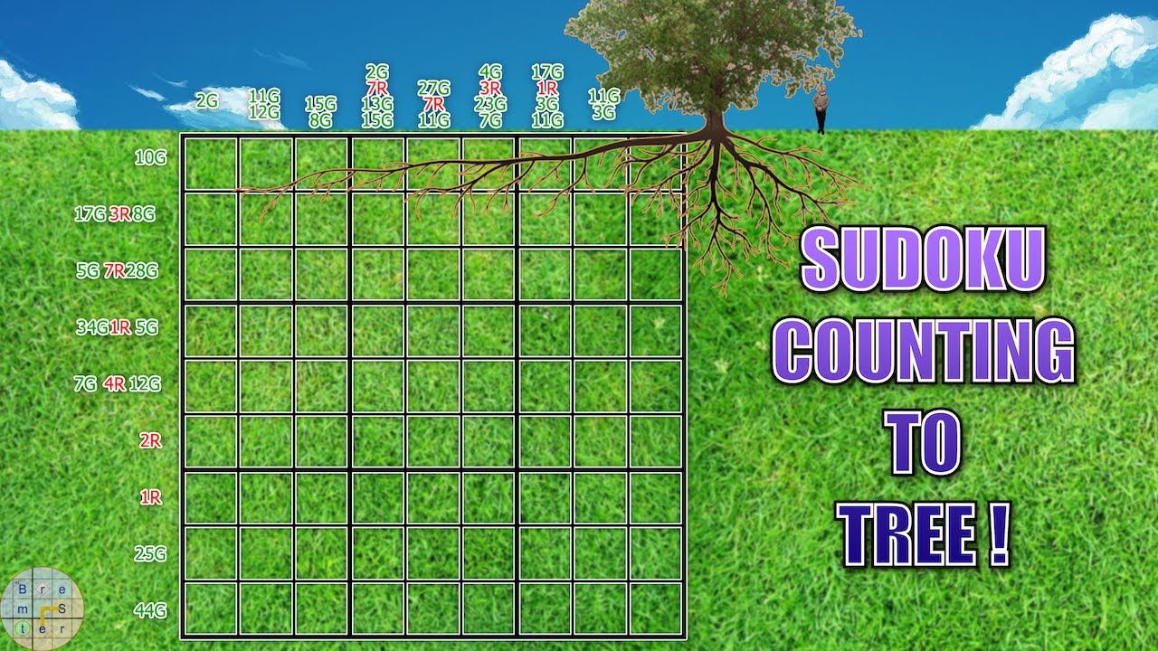 Sudoku counting in colours. One. Two. Tree! - YouTube