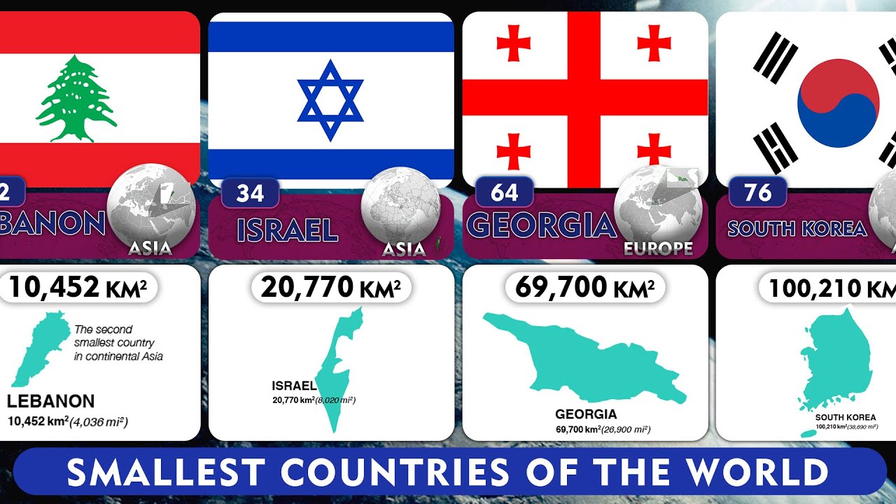 Smallest countries of the world | Country Compare - YouTube