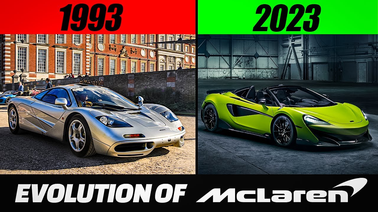 EVOLUTION of McLaren - YouTube