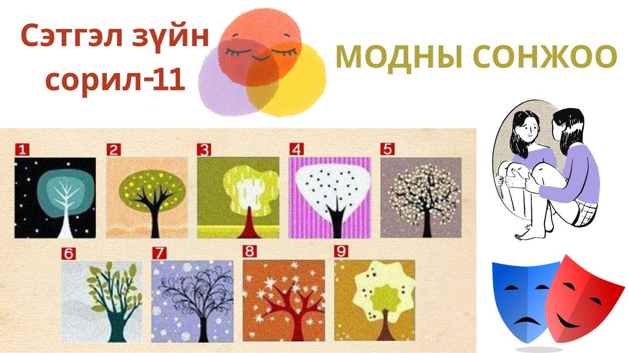 Сэтгэл зүйн сорил-11. Зан чанарын онцлог илрүүлэх МОДНЫ СОНЖОО - YouTube