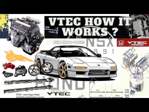 vtec - how it works. simple explanation. When Honda took innovation to ...