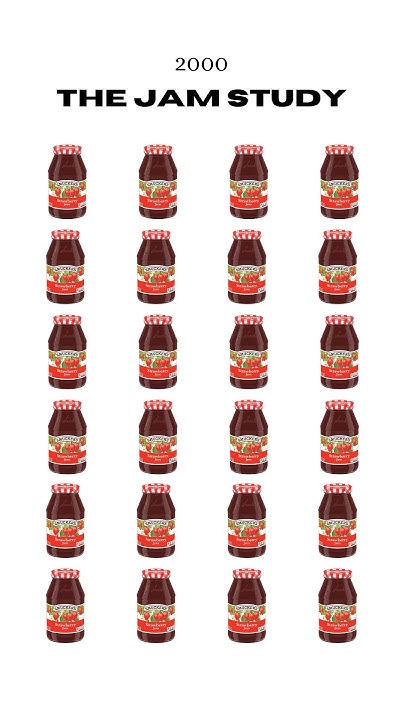 The Jam Study, explained - YouTube