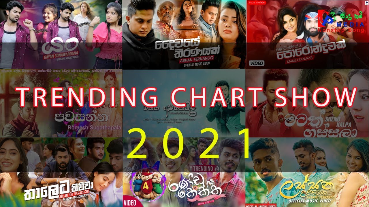 TRENDING CHART SHOW 2021 - YouTube