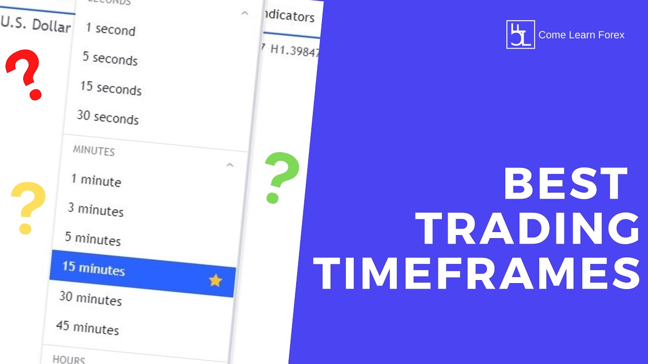 Trading Time Frames Forex - Best Ones To Use! - YouTube