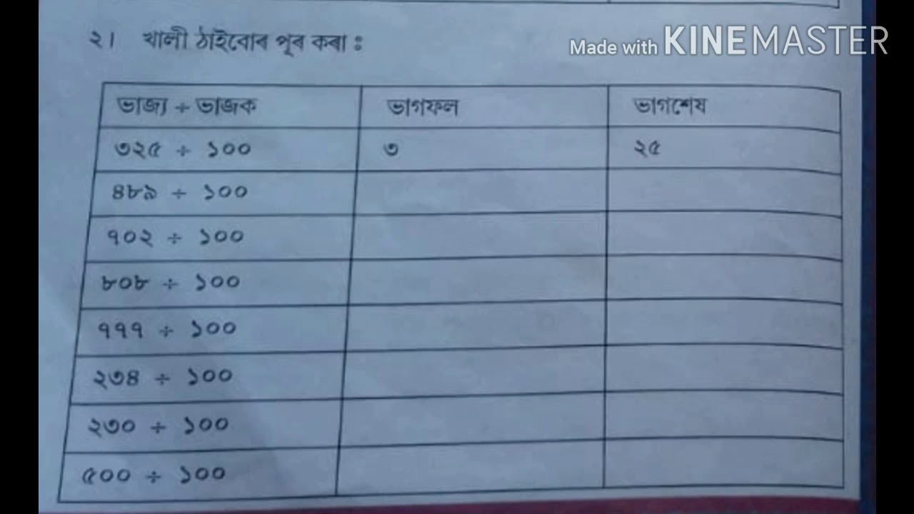 DIVISION: Class-III (Division by 100) __ কোনো সংখ্যাক ১০০ ৰে হৰণ ...