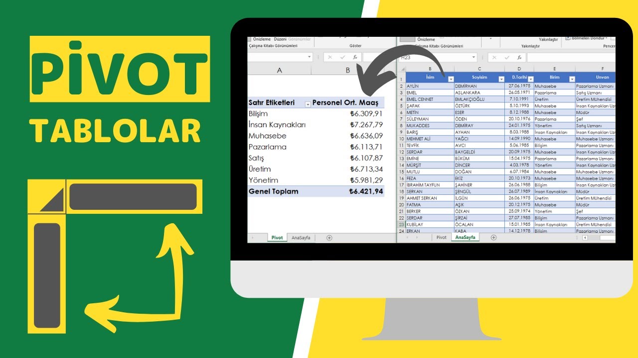 EXCEL PİVOT TABLO (ÖZET TABLO) NEDİR ? NE İŞE YARAR ? - [PIVOT TABLE ...