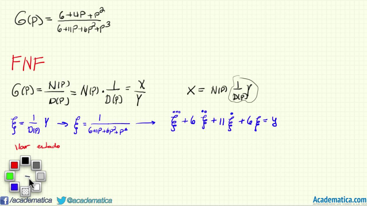 Forma Normal de Frobenius - Función de transferencia con polinomio en ...