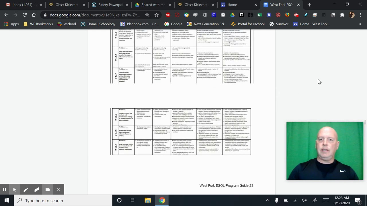 ESOL Professional Development Video Aug 17, 2020 12:31 AM - YouTube
