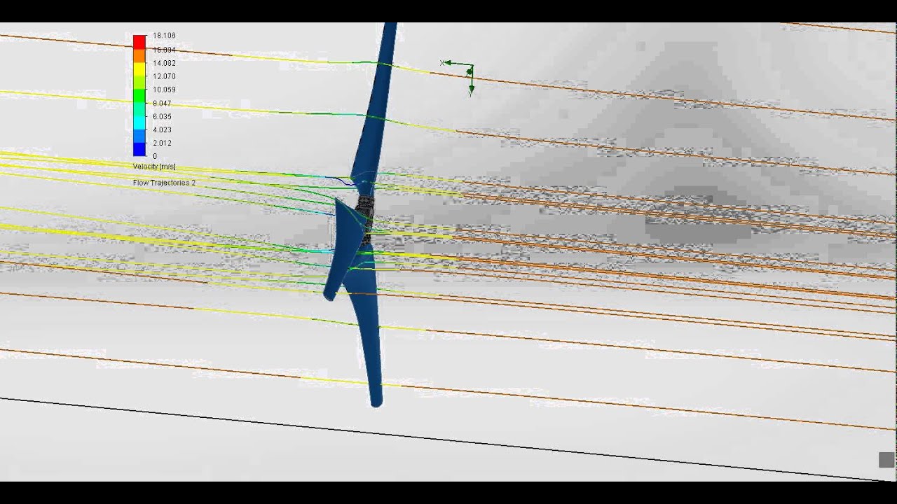 flow simiulation with solidworks on wind turbine blades - YouTube