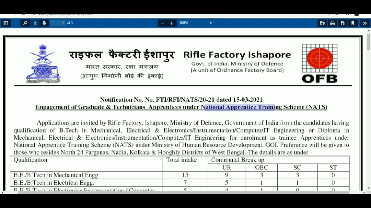 Rifle Factory Ishapure Requiredment - YouTube