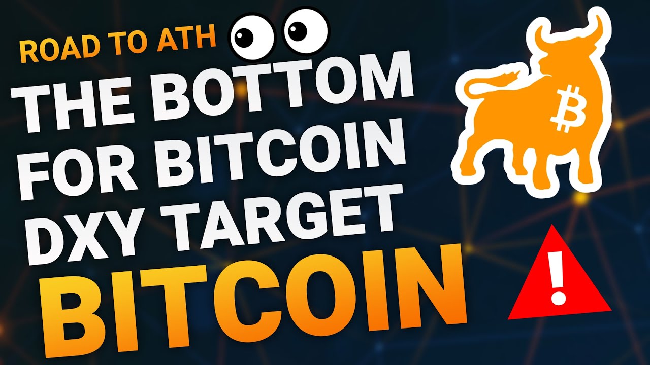 TOP AND BOTTOM LOOKING AT THE DXY - 2023 BTC PRICE PREDICTION - BITCOIN ...