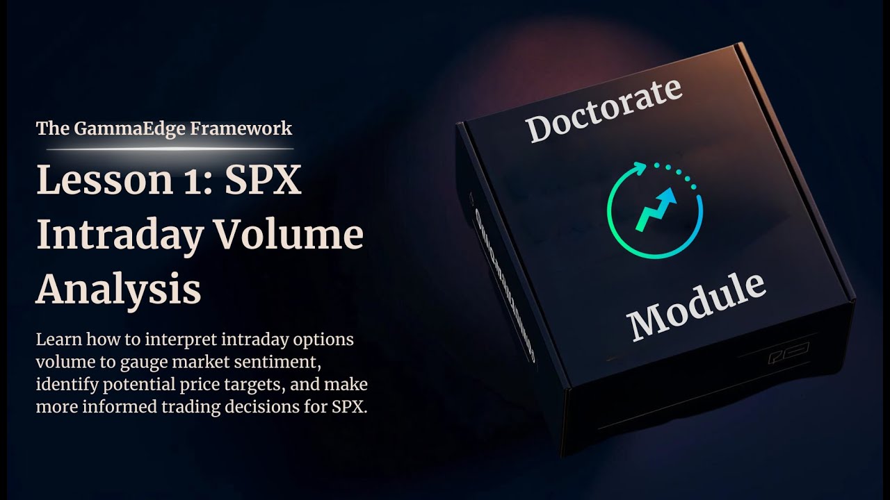 SPX 0DTE Volume Analysis | The GammaEdge Framework | Lesson 1 (D) - YouTube