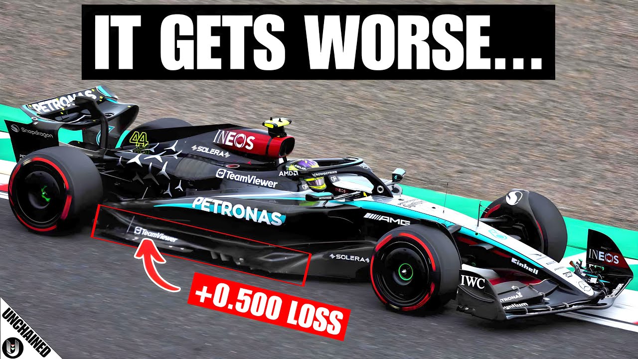 Why The Mercedes W15 Is Only The 5th Best Car In 2024! - YouTube