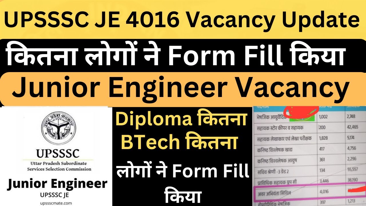 Big Update: UPSSSC JE 4016 कितने लोगों ने Form Fill BTech + Diploma ...