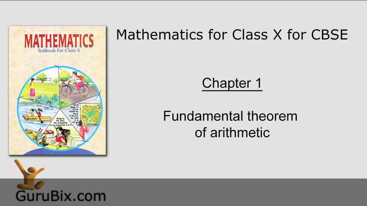 Theory - What is Co-prime Numbers - Chapter 1 | Mathematics for Class X ...