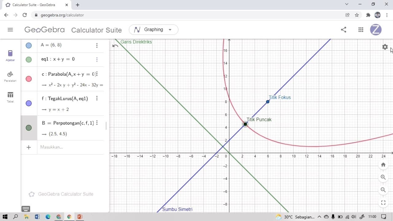 Cara Membuat Parabola Di Geogebra - YouTube