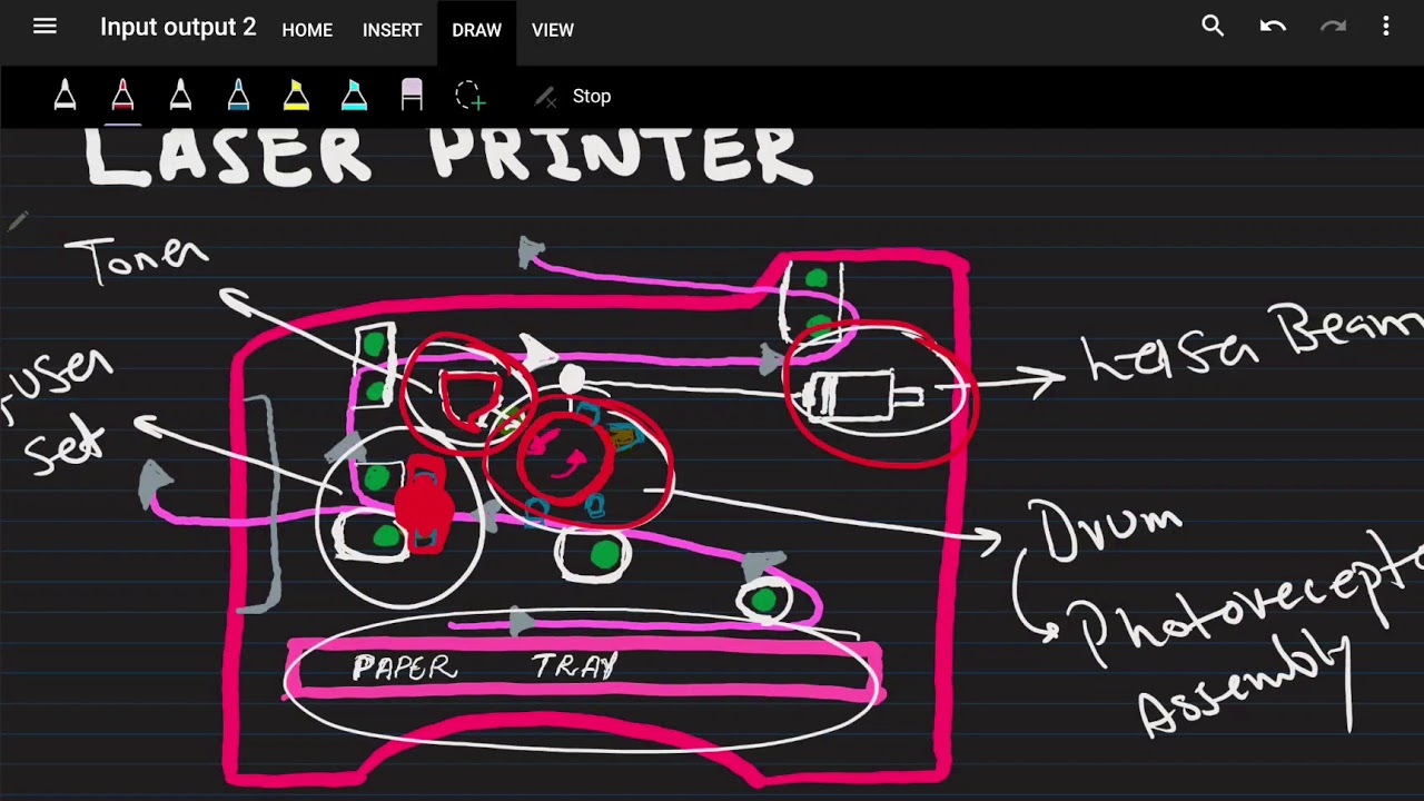 How LASER Printers Work ? - YouTube