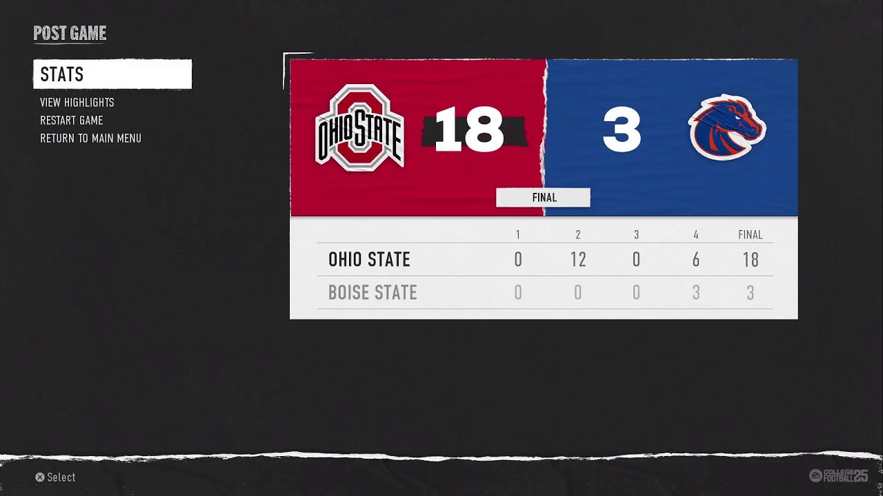 LIVE Ohio State vs Boise State CFB Playoffs Week 14 Sim| Full Game ...