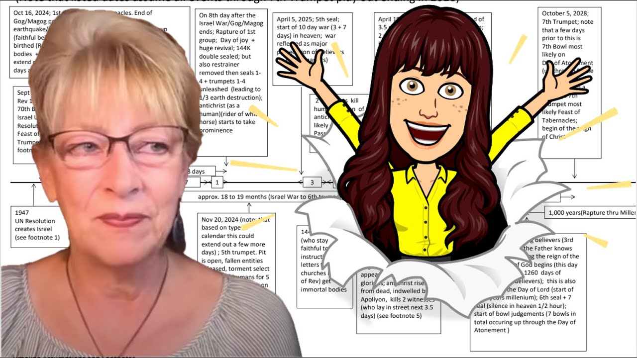Brenda Weltner has a timeline spreadsheet! - YouTube