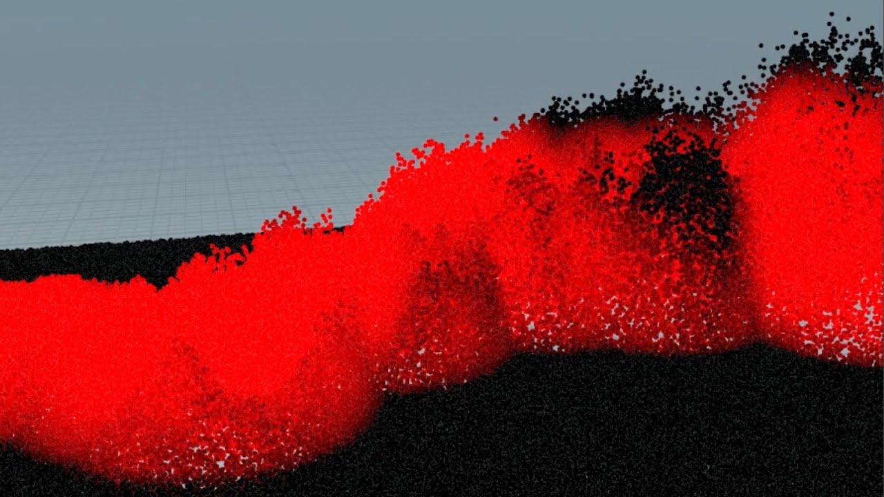 Activating creative particles P1 in Houdini | FREE TUTORIAL - YouTube