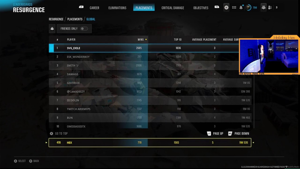 Top #500 in Leaderboards for Wins Warzone Resurgence 767 Wins .95 K/D ...