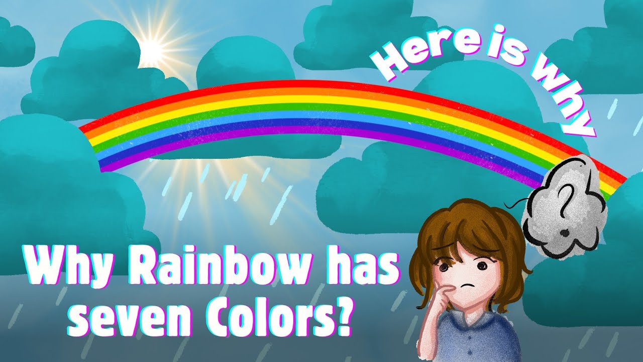 Why Does a Rainbow Have 7 Colors? | Dispersion Explained in 1 Minute # ...