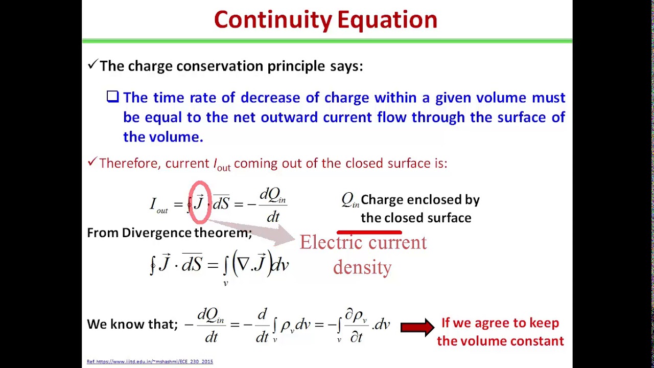 Lec 21 Continuity Equation - YouTube