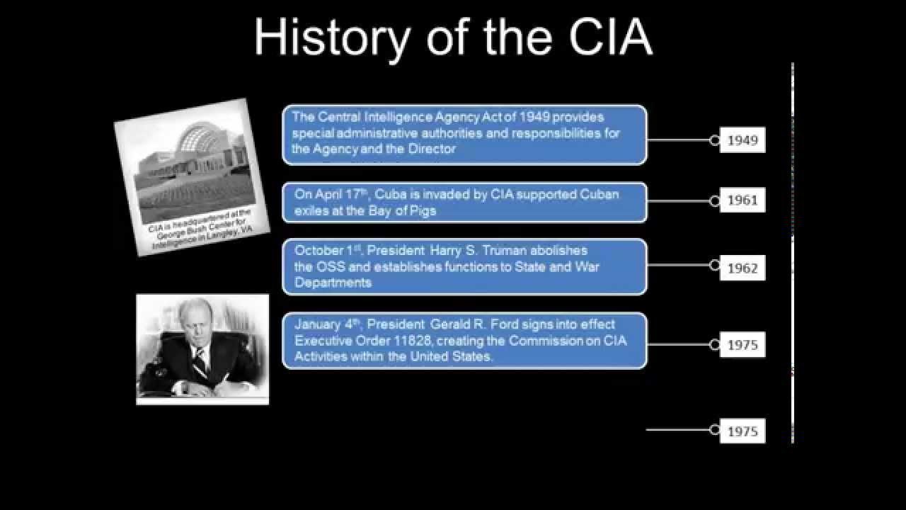 CIA Presentation Education Video - YouTube