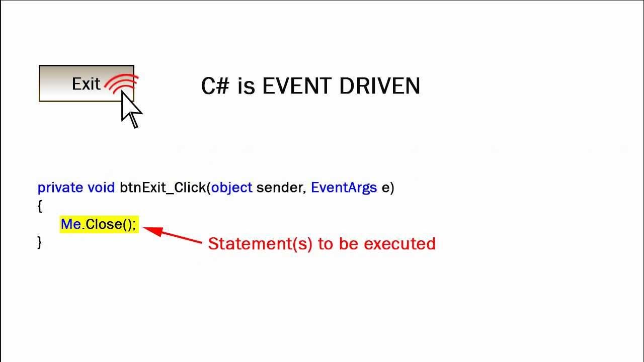 03A Coding C# Event Procedures - YouTube