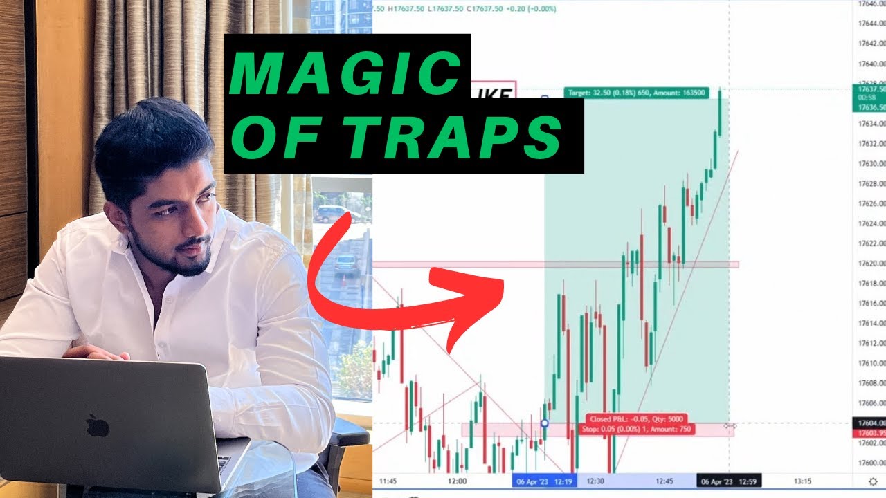 Understanding Market Behavior and Next Week Market View | Ep 75 - YouTube