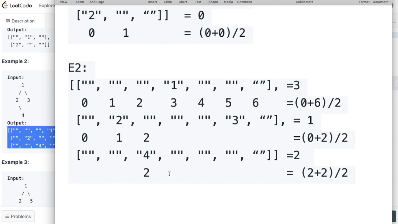 Learning Wiz Rita Leetcode 655 Print Binary Tree Python YouTube