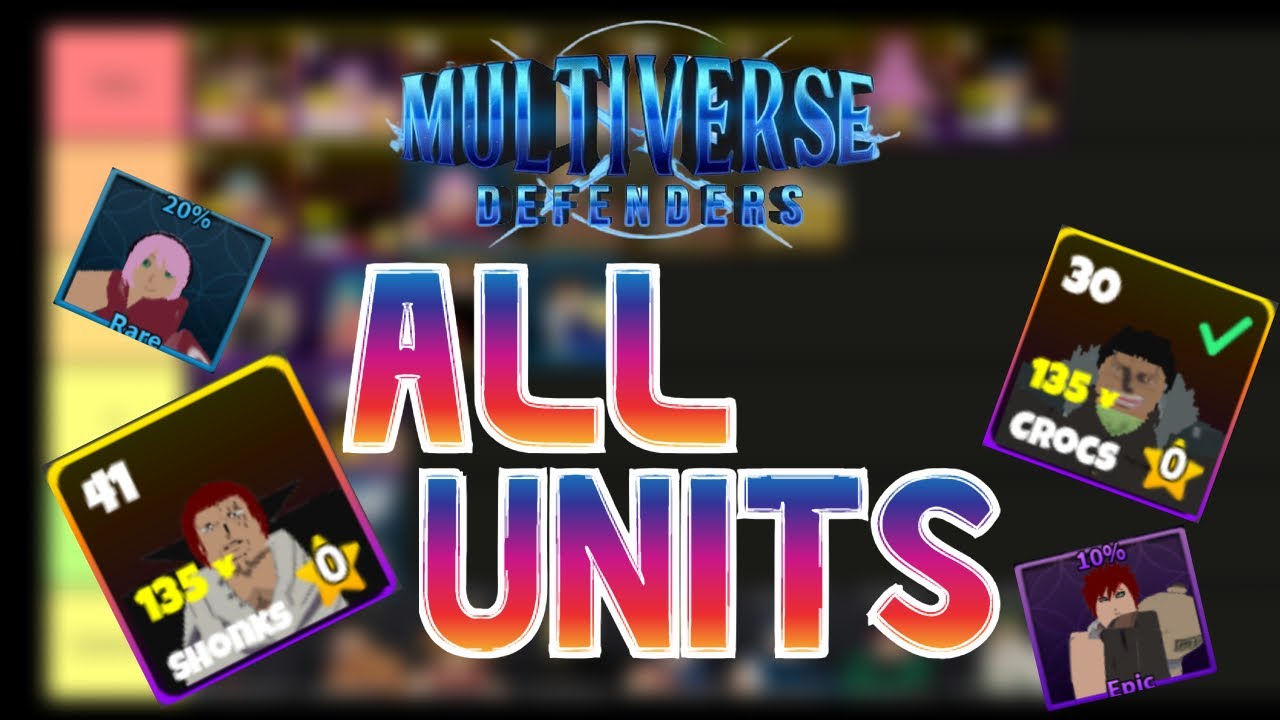 ALL UNITS TIER LIST + SHOWCASE BREAKDOWN (description for timestamp ...