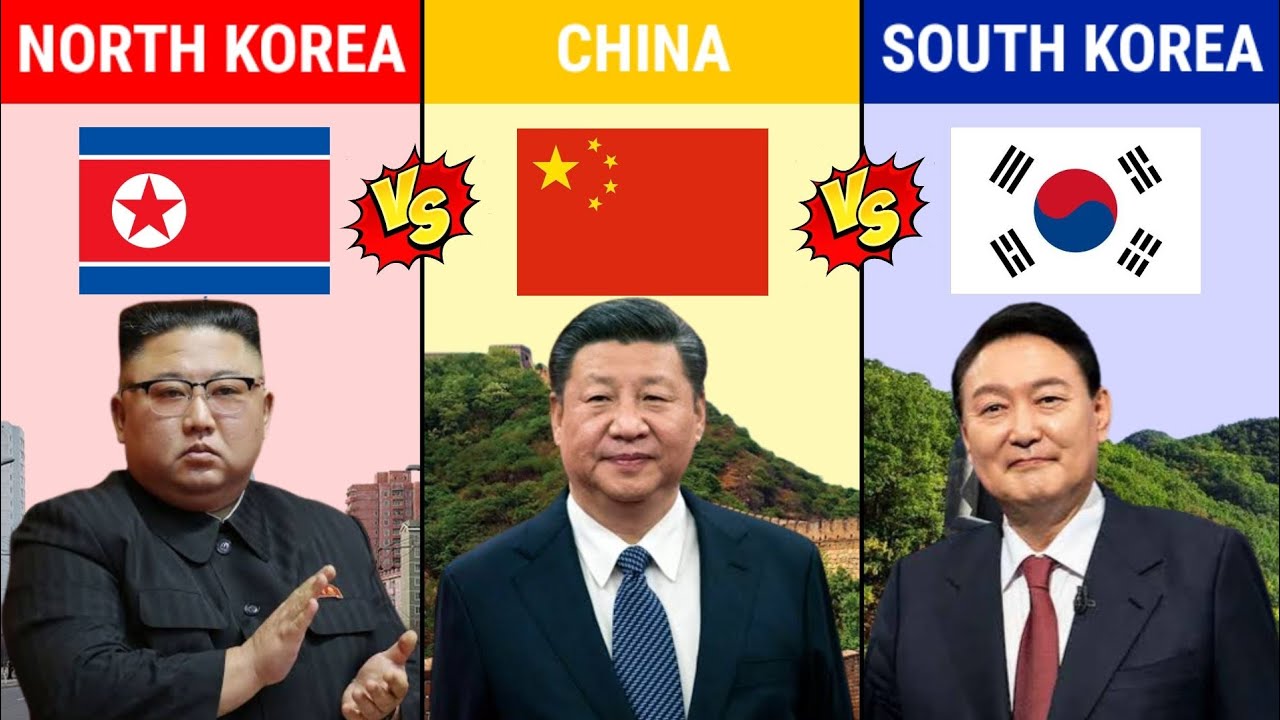 North Korea Vs China Vs South Korea || Country Comparison 2023 ...