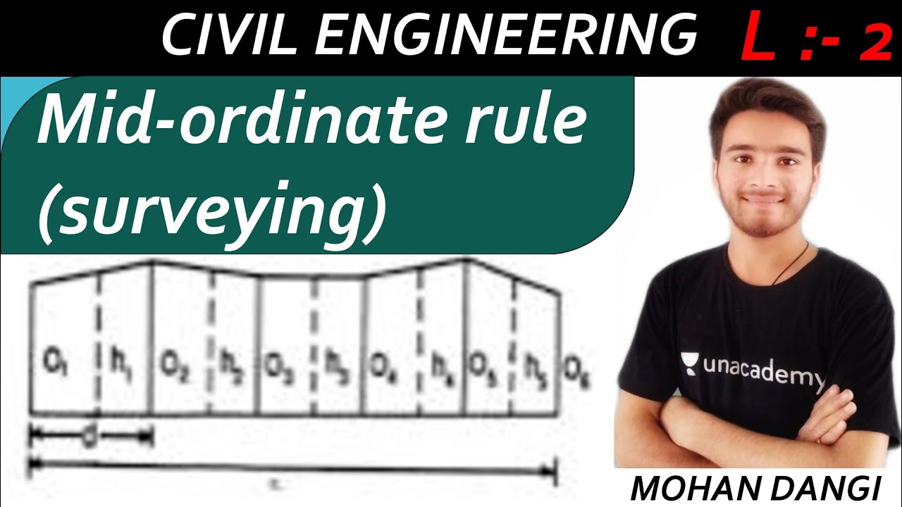 Mid ordinate rule | Surveying | questions on mid ordinate rule | Mohan ...